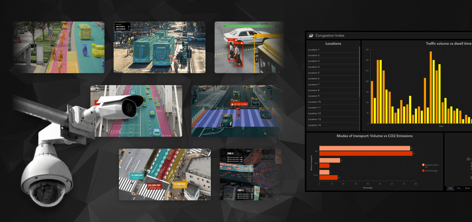 Paving the Way for Net Zero with Real-Time Video Analytics in Transport